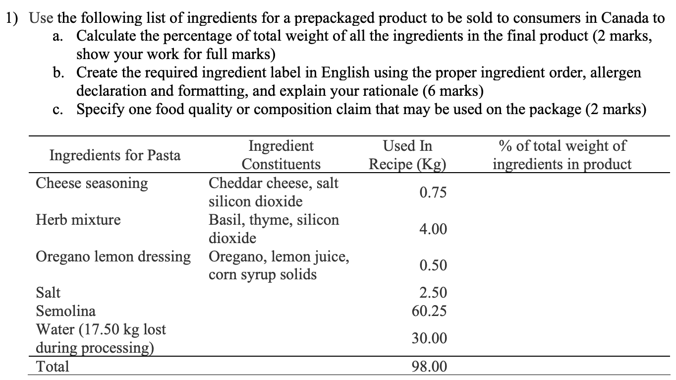 Solved Use the following list of ingredients for a | Chegg.com