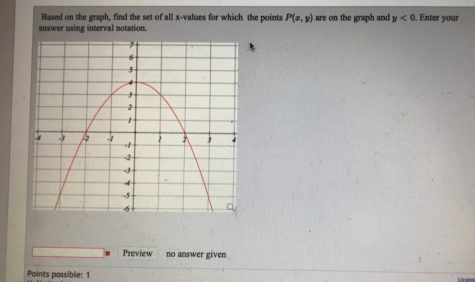 Solved Based on the graph, find the set of all x-values for | Chegg.com