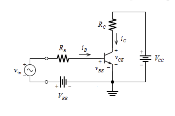 Solved Learning Goal: To use load-line analysis to analyze a | Chegg.com
