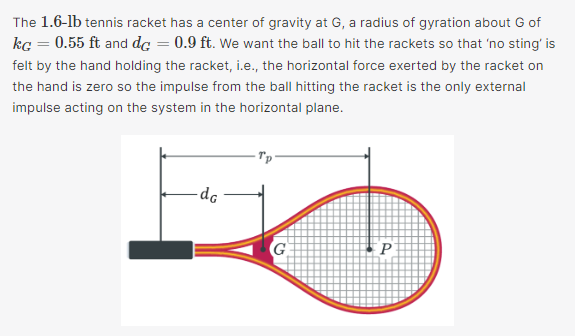 Solved а The 1.6-lb tennis racket has a center of gravity at | Chegg.com