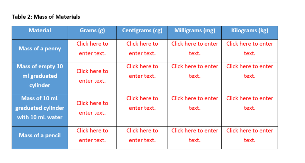 Experiment 1: Metric Measurement Lab Table 1: Length | Chegg.com