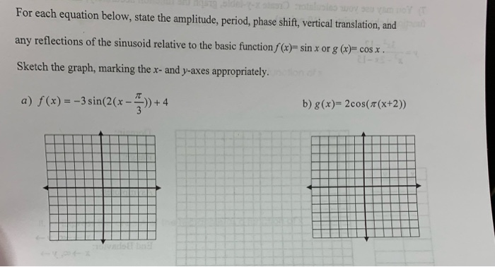 Solved For each equation below, state the amplitude, period, | Chegg.com