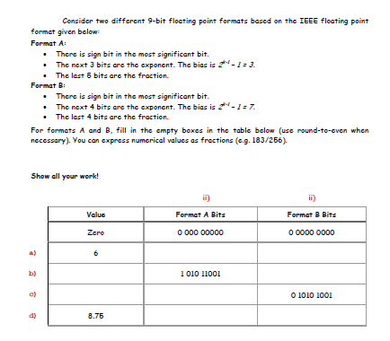 Solved Consider two different 9-bit floating point formats | Chegg.com