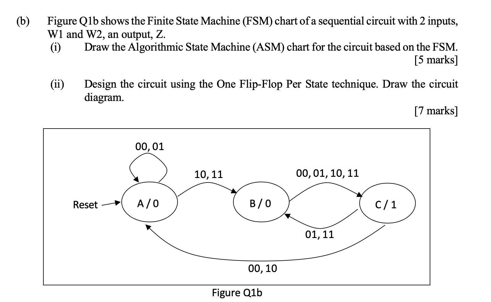 Solved (b) Figure Q1b shows the Finite State Machine (FSM) | Chegg.com