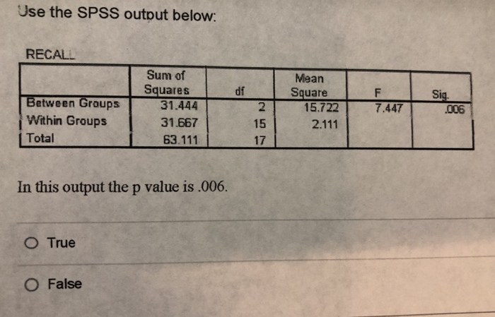 Solved Use the SPSS output below: RECALL Sum of Squares Mean | Chegg.com