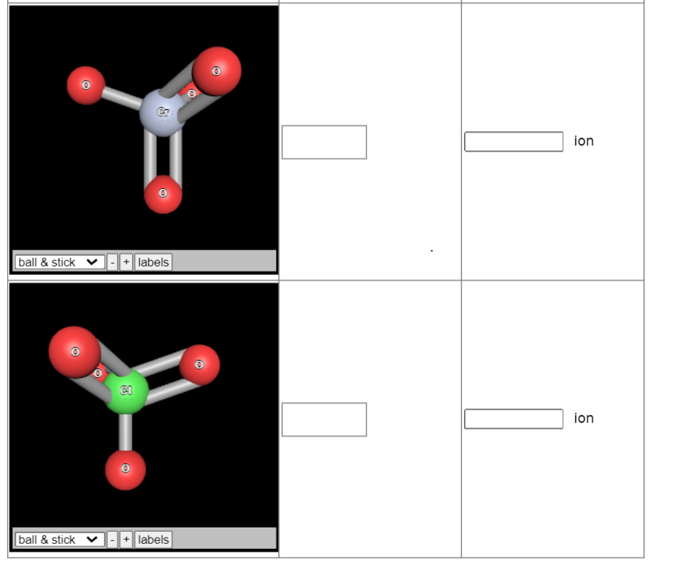 Solved The 3D models in the following table represent ions | Chegg.com
