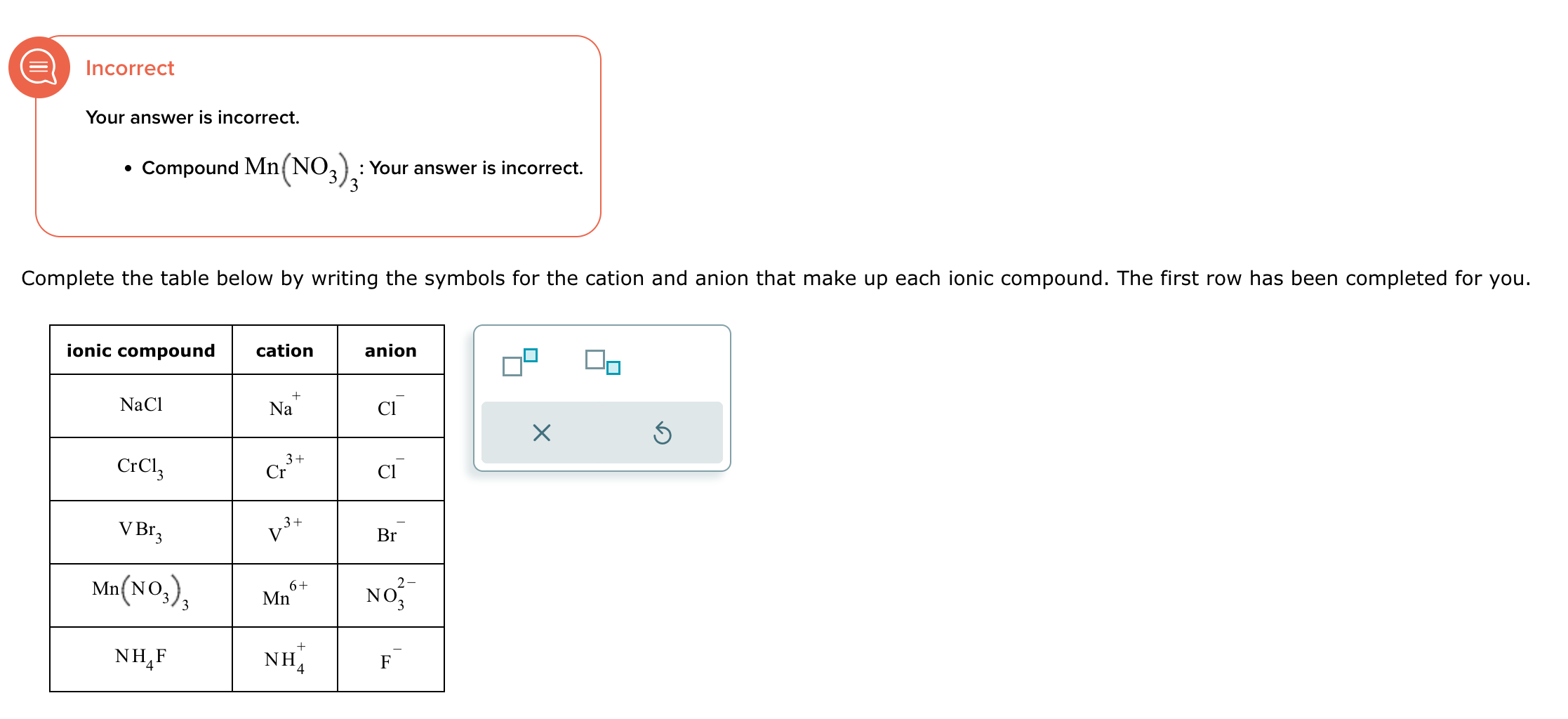 Solved IncorrectYour answer is incorrect.Compound Mn(NO3)3: | Chegg.com