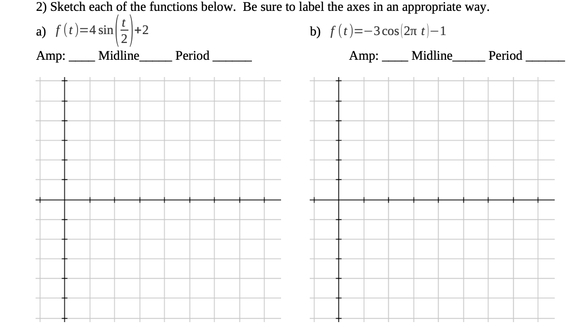 Solved a) f(t)=4sin(2t)+2 b) f(t)=−3cos(2πt)−1 Amp: Midline | Chegg.com