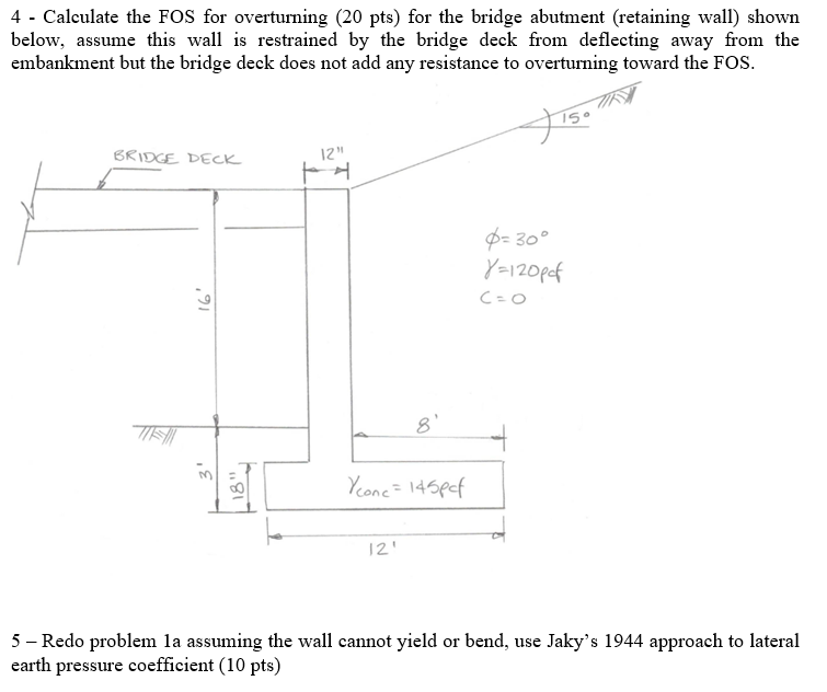 Solved 4 - Calculate the FOS for overturning (20 pts) for | Chegg.com