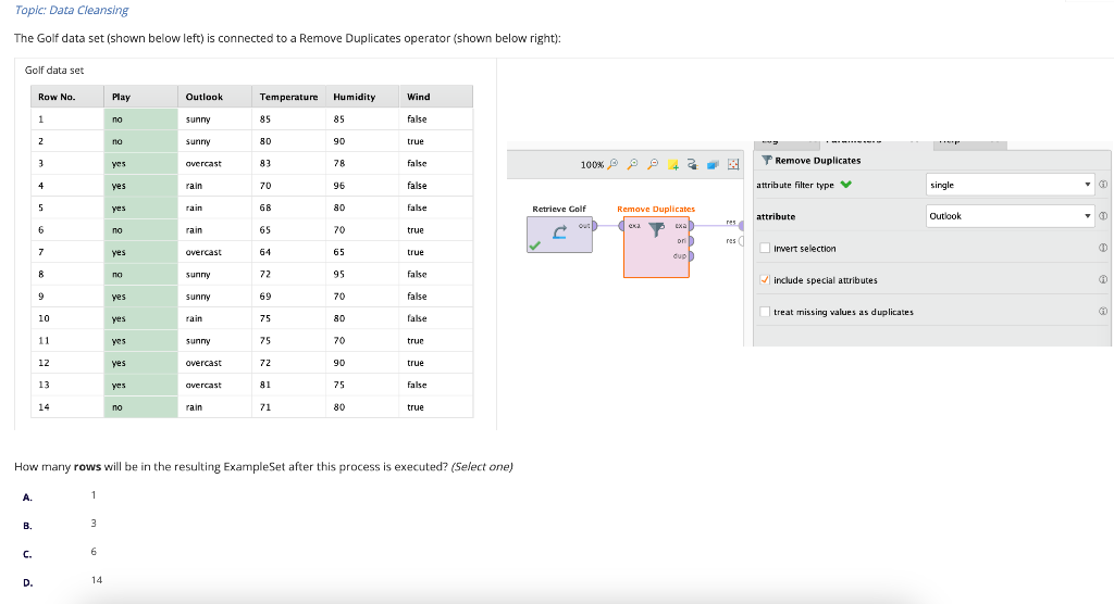 Solved Topic: Data Cleansing The Golf data set (shown below | Chegg.com