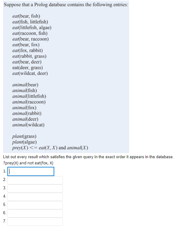 Solved Suppose that a Prolog database contains the following | Chegg.com