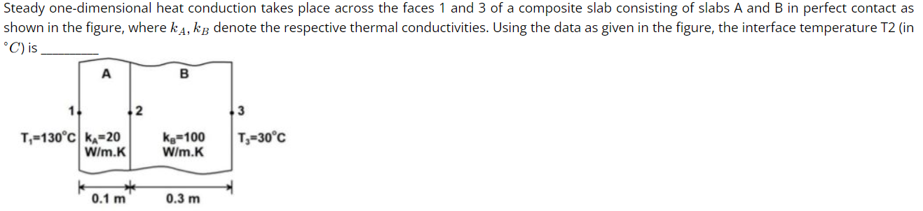 Solved Steady one-dimensional heat conduction takes place | Chegg.com