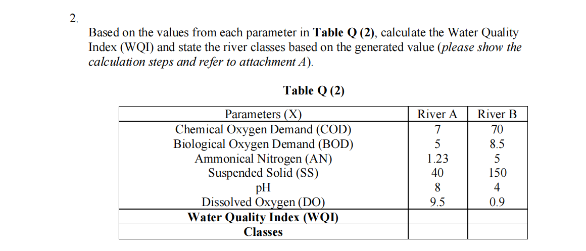 Solved In order to get WQI calculation is needs to use the | Chegg.com
