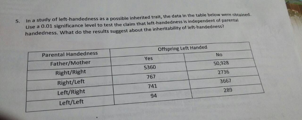 Solved In a study of left-handedness as a possible inherited | Chegg.com