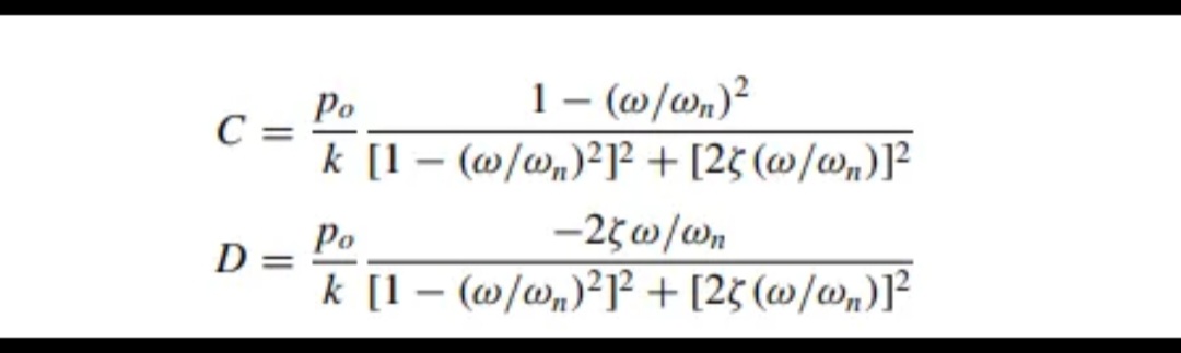 Solved a)Determine the equation of Rd and φ from 3.2.10 to | Chegg.com