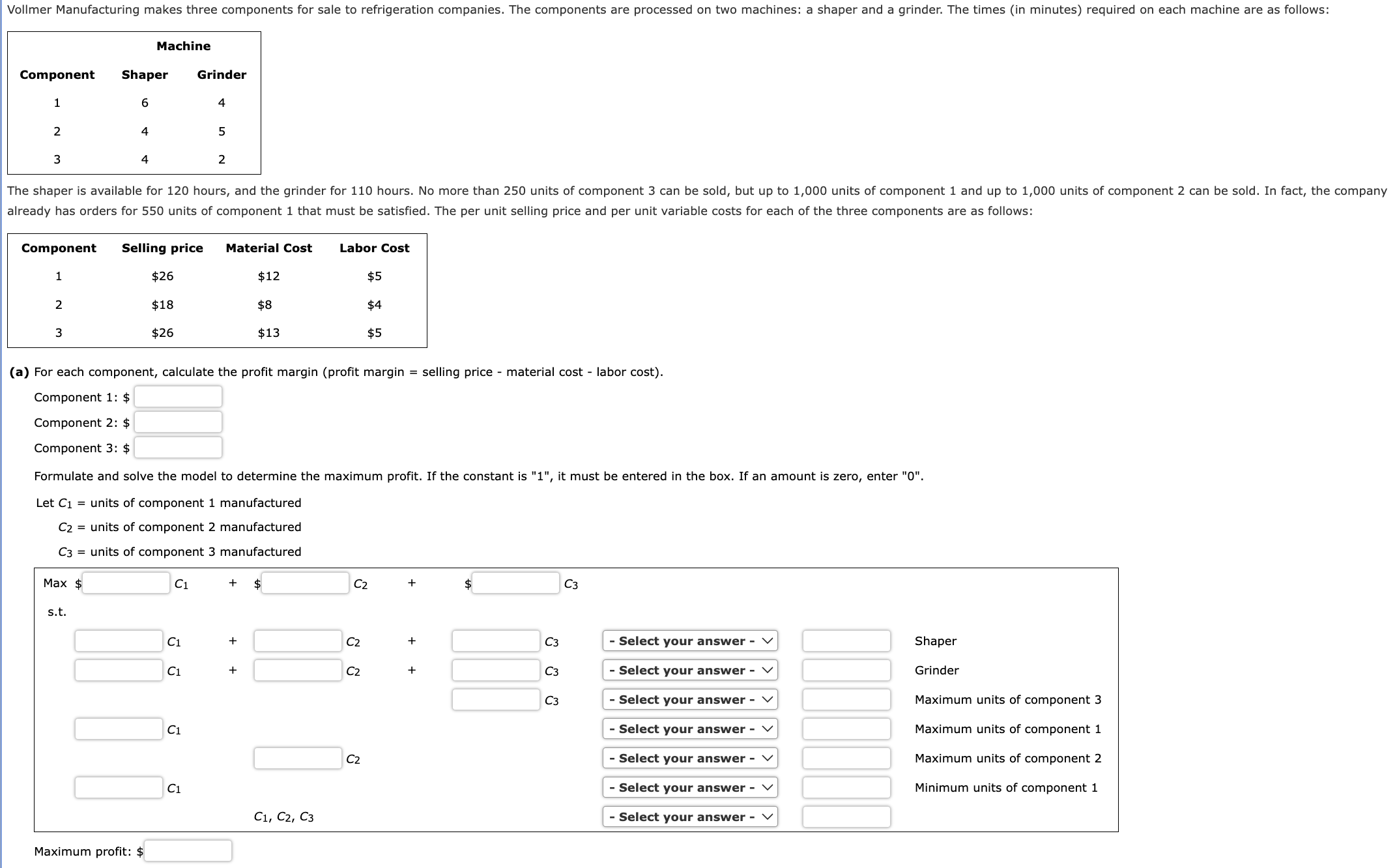 Solved Component 3: \$ Formulate and solve the model to | Chegg.com