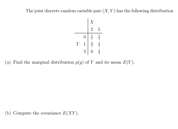 Solved The joint discrete random variable pair (X,Y) has the | Chegg.com