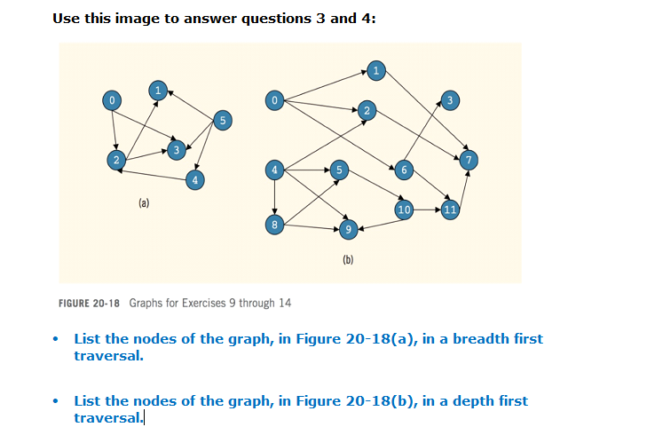 I am reposting this question since the last one was | Chegg.com
