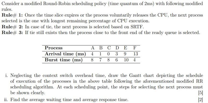 Solved Consider a modified Round-Robin scheduling policy | Chegg.com