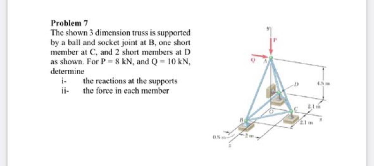 Solved Problem 7 The shown 3 dimension truss is supported by | Chegg.com