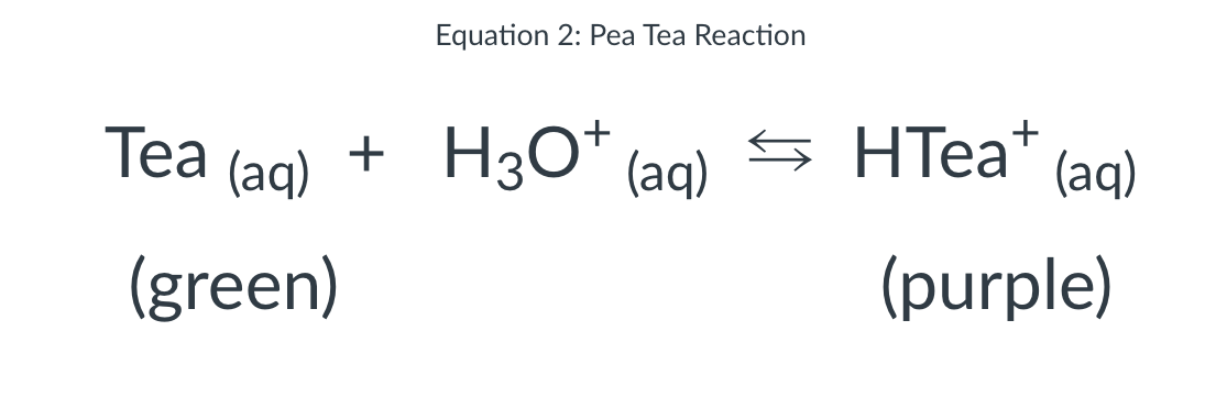 Solved Equation 2: Pea Tea Reaction Tea (aq) + H30+ (aq) ç | Chegg.com