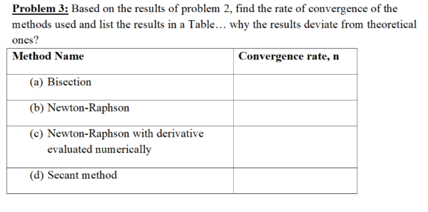 Solved Problem 3: Based on the results of problem 2, find | Chegg.com
