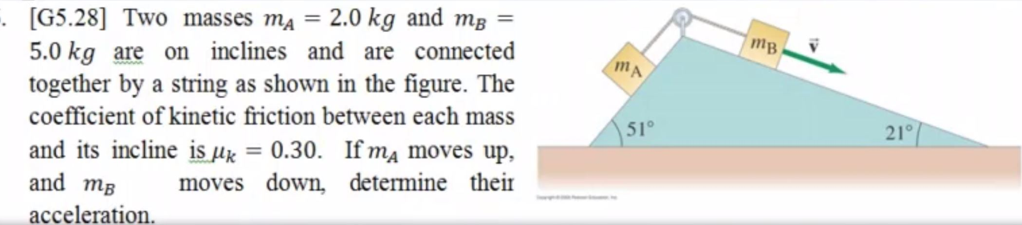 Solved mb MA [G5.28] Two masses ma = 2.0 kg and mg = 5.0 kg | Chegg.com