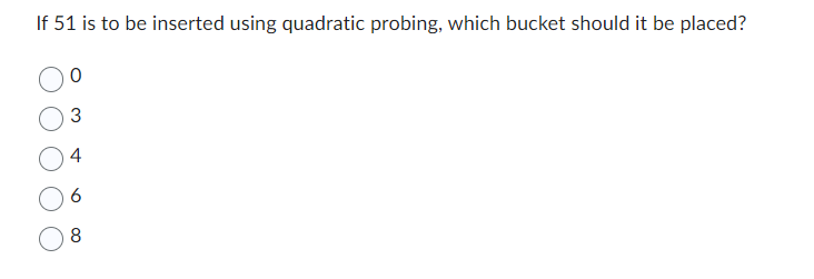 Solved Consider a modulo hash function (key %10 ) and the | Chegg.com