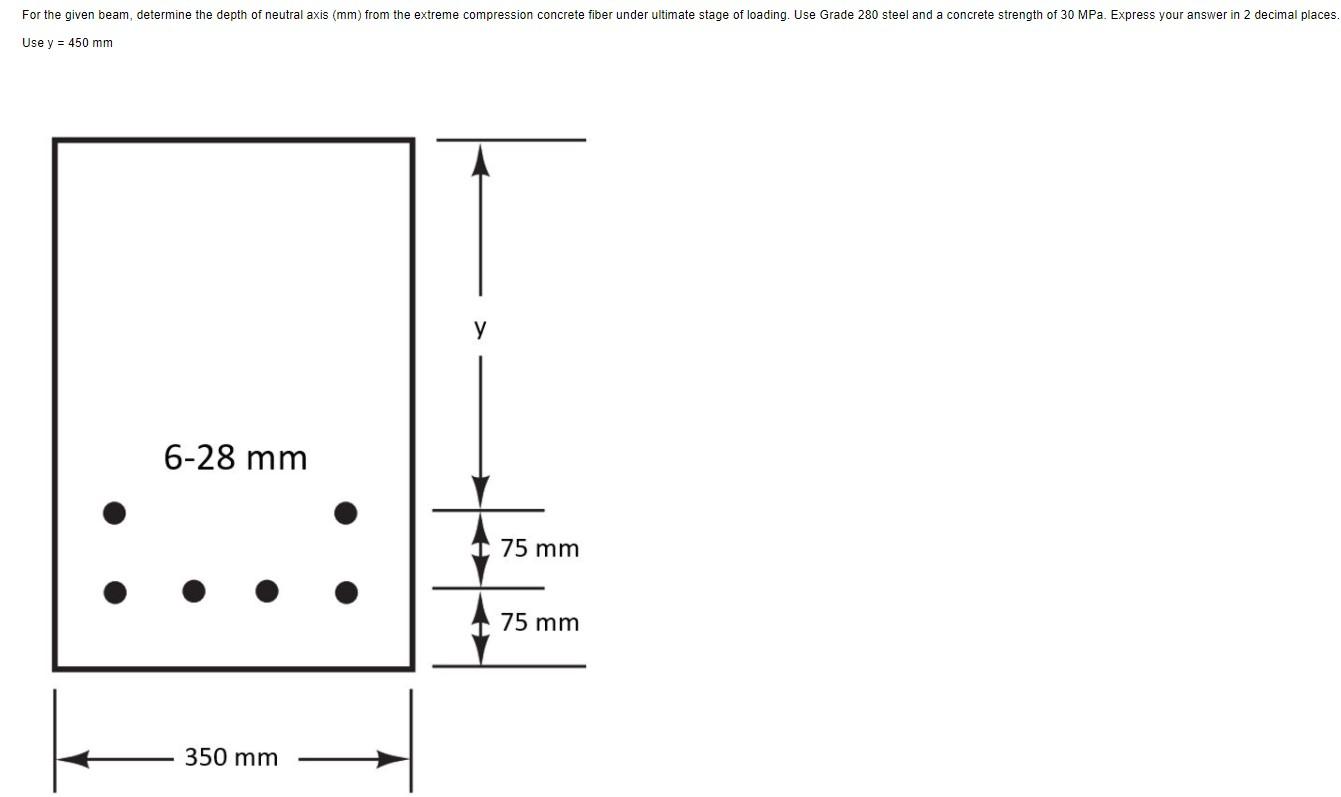 Solved For the given beam, determine the depth of neutral | Chegg.com