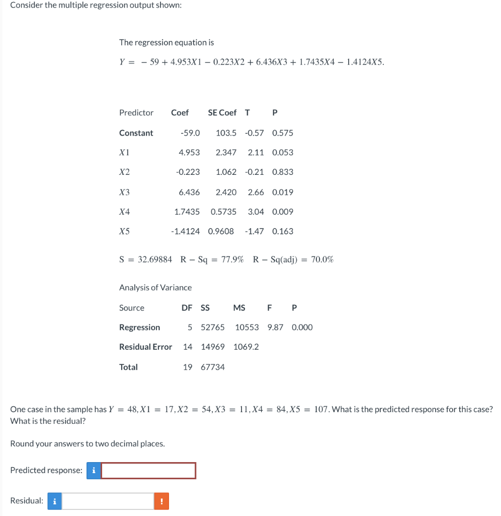 Solved Consider the multiple regression output shown: The | Chegg.com