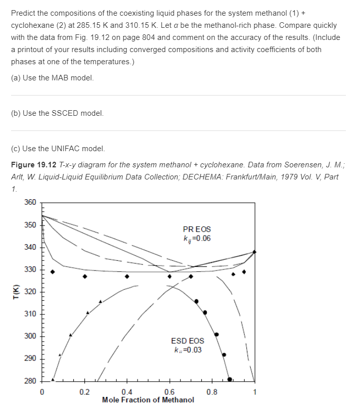 The following Matlab code can be used to solve the | Chegg.com
