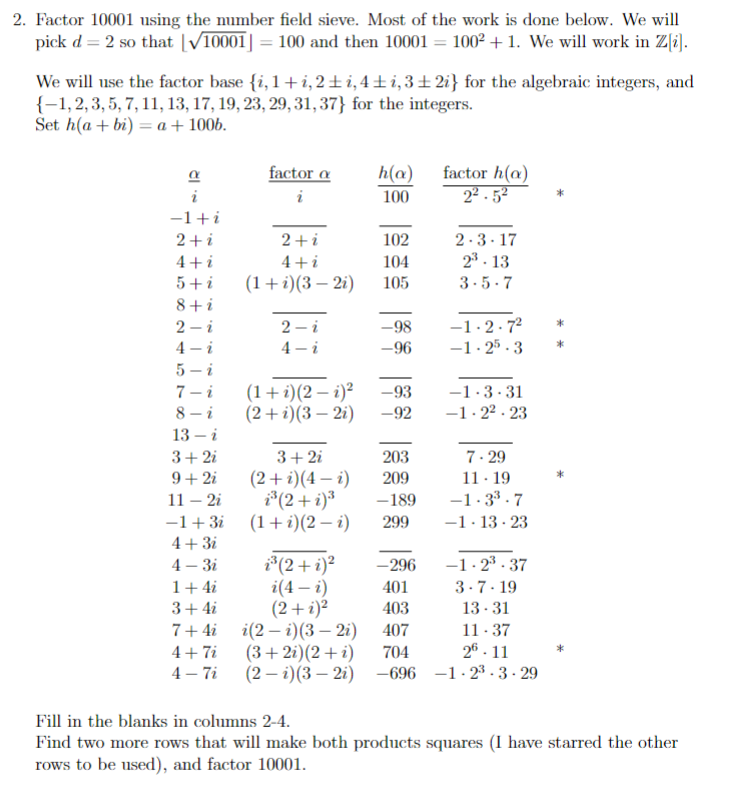 Solved 2. Factor 10001 using the number field sieve. Most of | Chegg.com