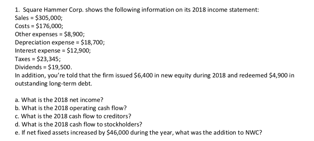 Solved 1. Square Hammer Corp. shows the following | Chegg.com