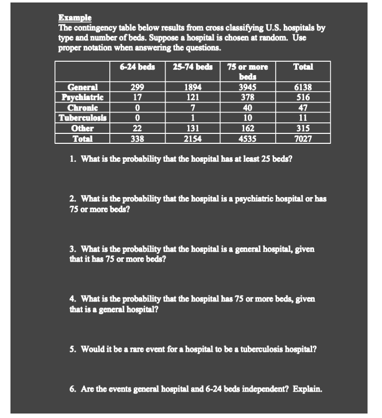 Solved Fixed Element per Month Variable Element per Customer | Chegg.com