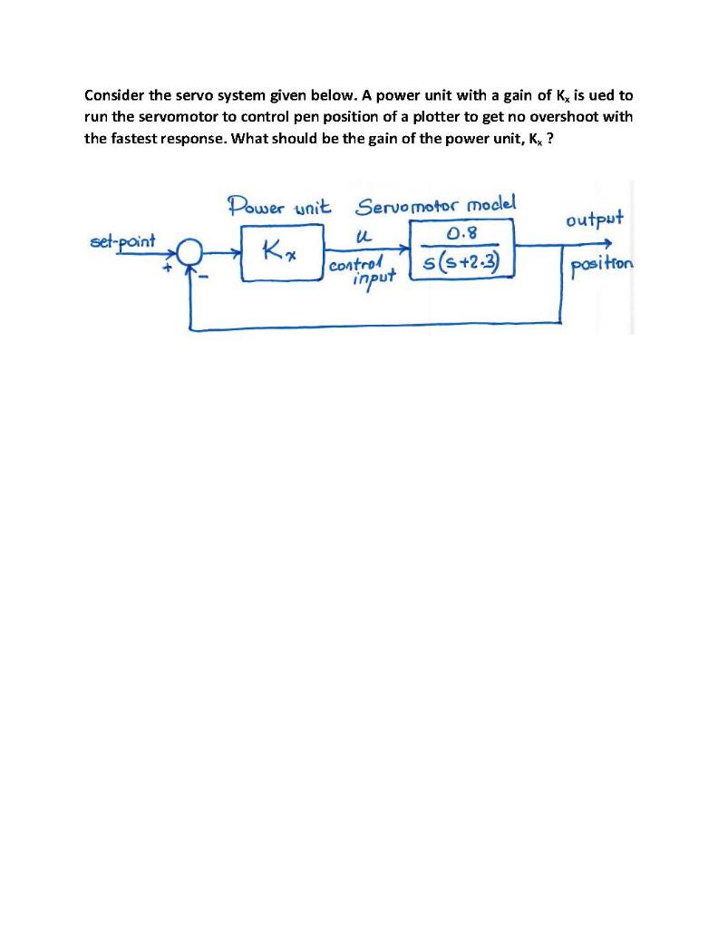 Solved Consider the servo system given below. A power unit | Chegg.com
