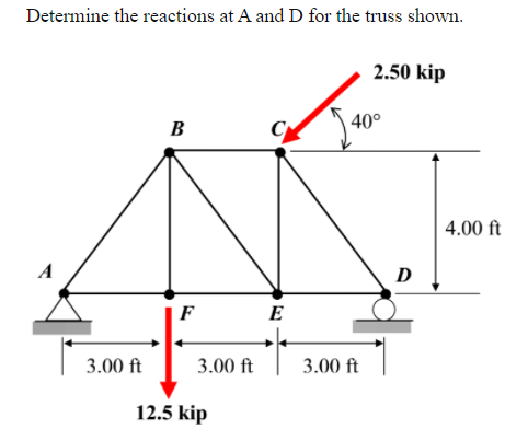 Solved Determine the reactions at A and D for the truss | Chegg.com
