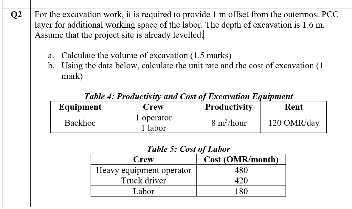 Q2 For the excavation work, it is required to provide | Chegg.com