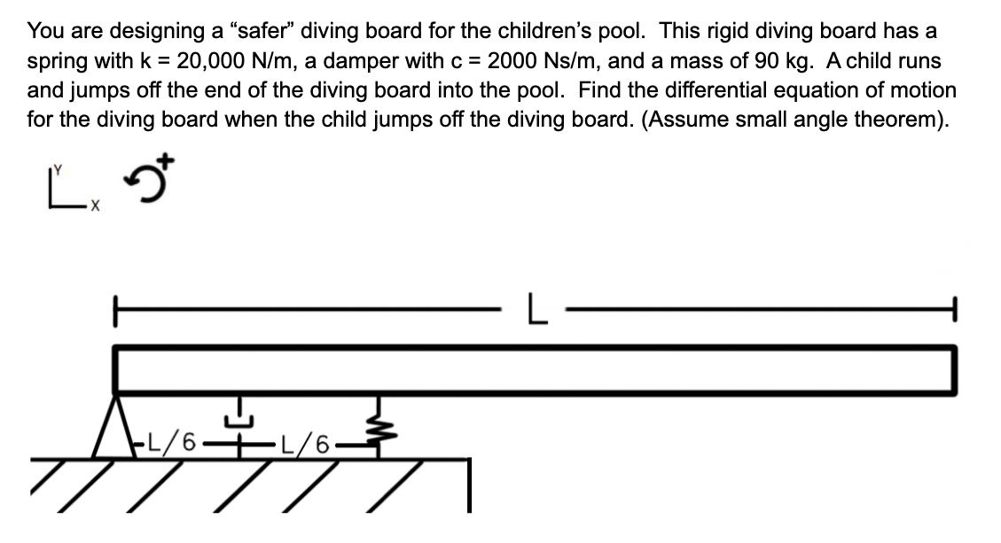 Solved You are designing a “safer" diving board for the | Chegg.com