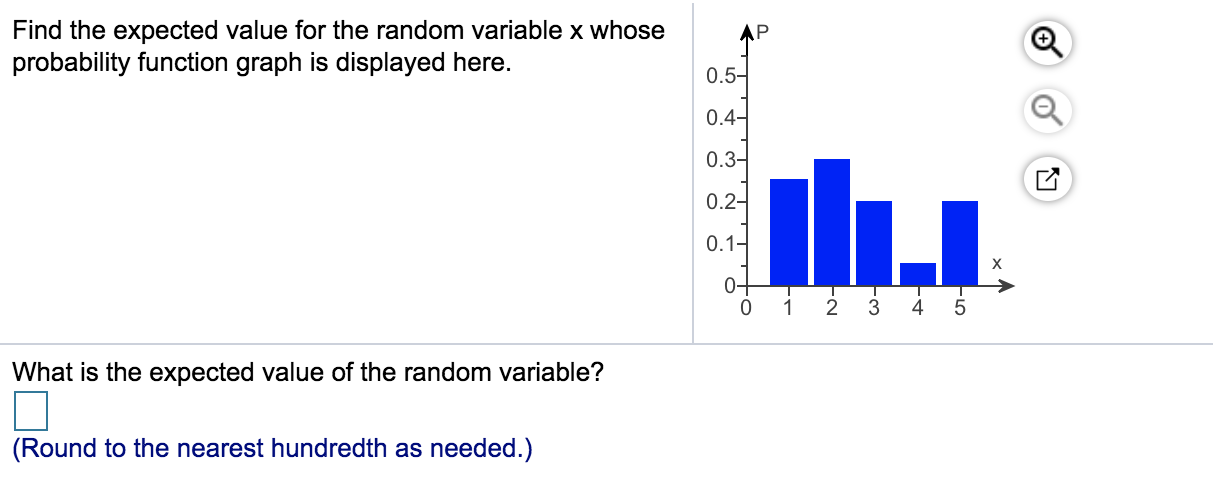 Solved Find The Expected Value For The Random Variable X
