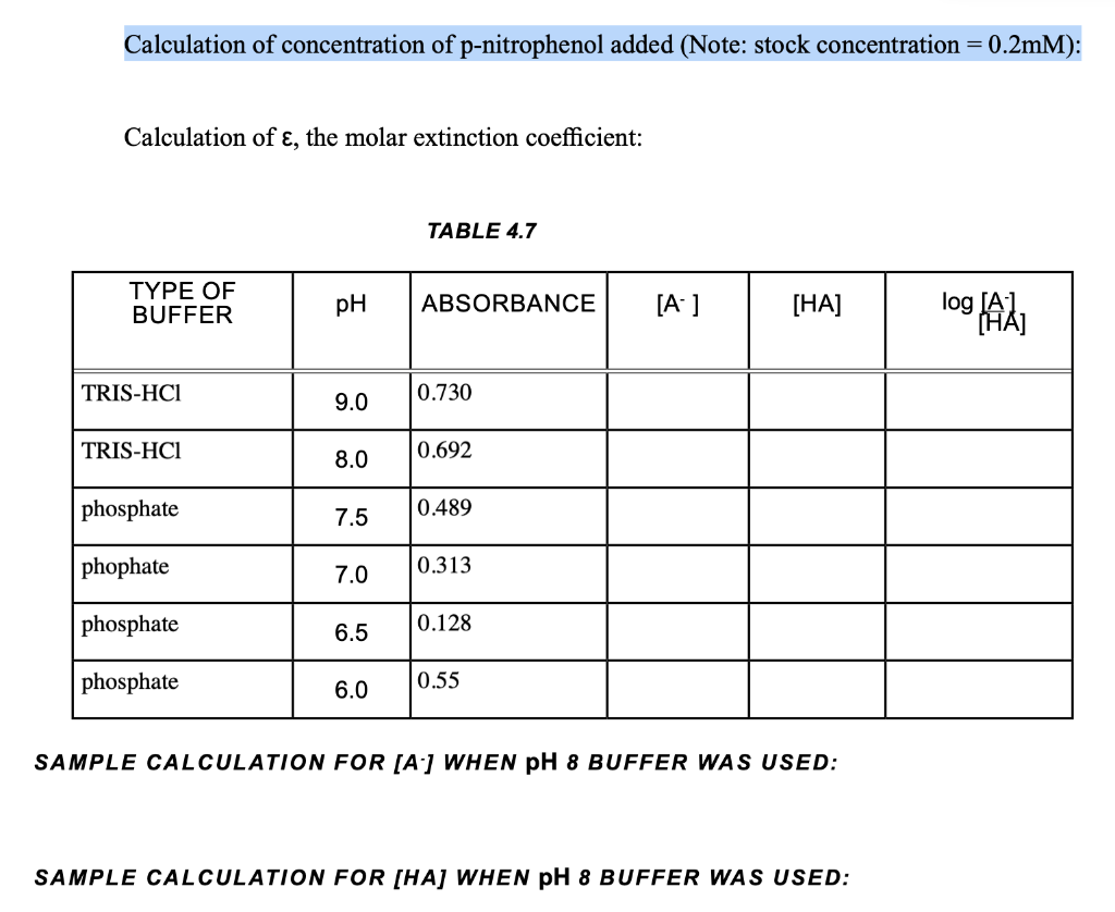 1) Calculation of concentration of p-nitrophenol | Chegg.com