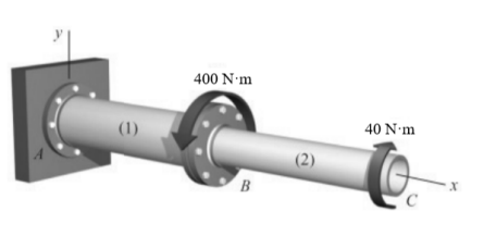 Solved A loaded assembly consists of two PVC pipe segments | Chegg.com
