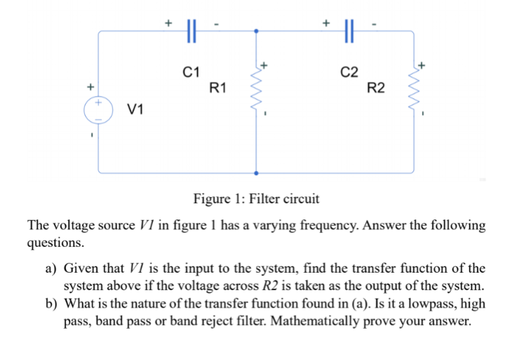 Figure 1: Filter circuitThe voltage source \( ﻿V 1 \) | Chegg.com