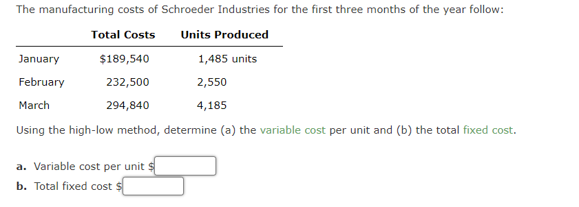 Solved Using the high-low method, determine (a) the variable | Chegg.com