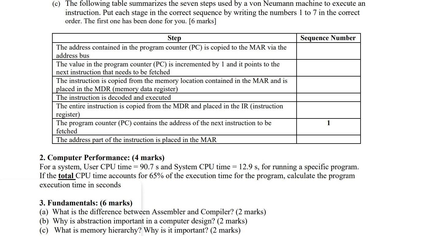 Solved 1. IAS/Von Neumann Architecture (10 marks) The table | Chegg.com