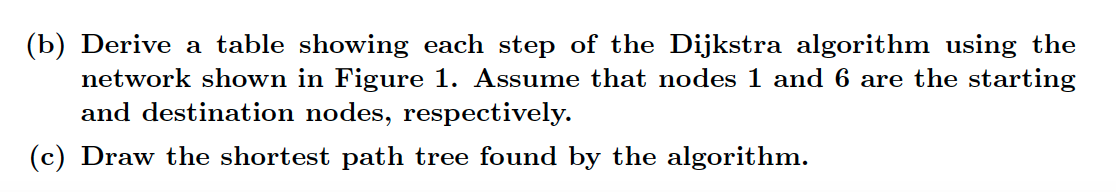 Solved (b) Derive a table showing each step of the Dijkstra | Chegg.com