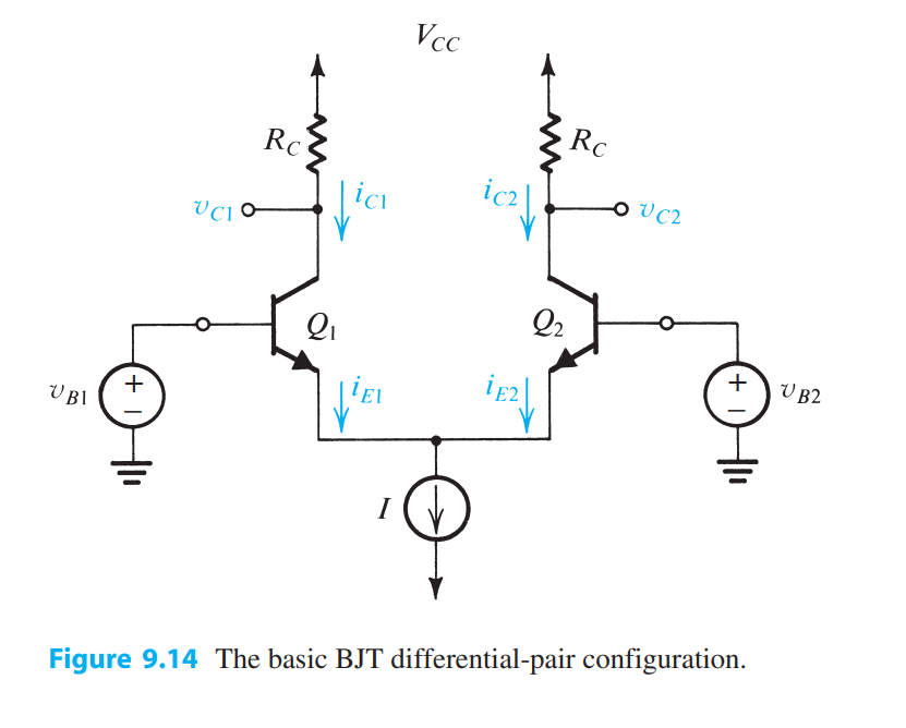 Solved Question: Find the common-mode voltage range Vcm max | Chegg.com