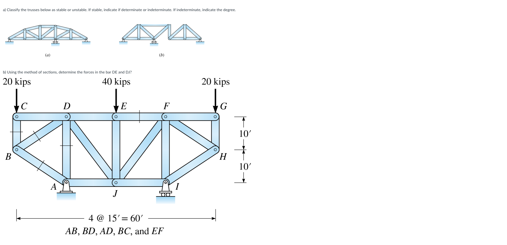 Solved a) Classify the trusses below as stable or unstable. | Chegg.com