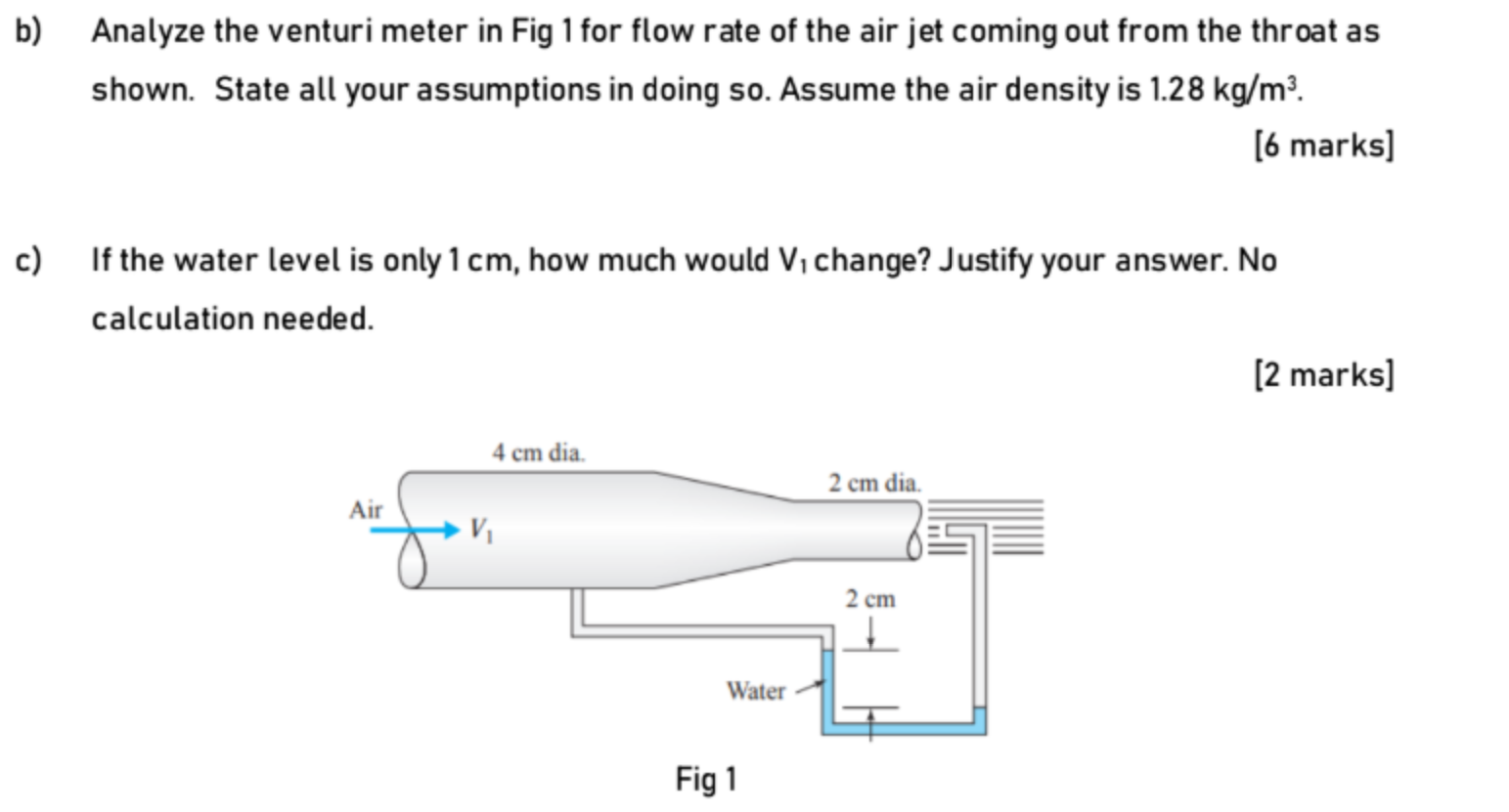 Solved b) Analyze the venturi meter in Fig 1 for flow rate | Chegg.com