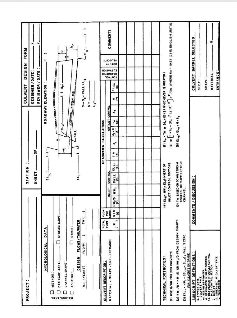 Solved 8. A twin 18-inch concrete pipe culvert (n 5 0.012) | Chegg.com