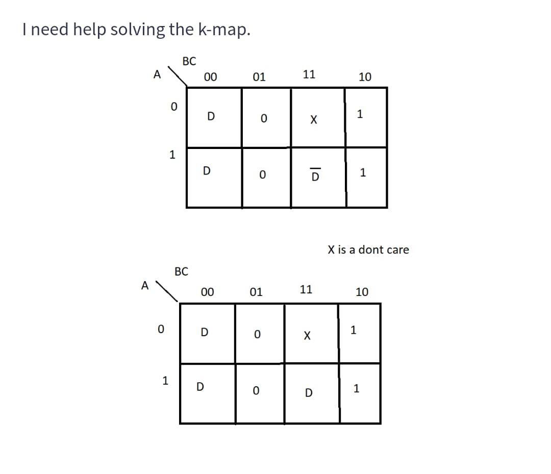 Solved I need help solving the k−map. X is a dont care | Chegg.com